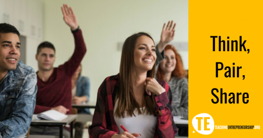 Class discussion: Think, Pair, Share