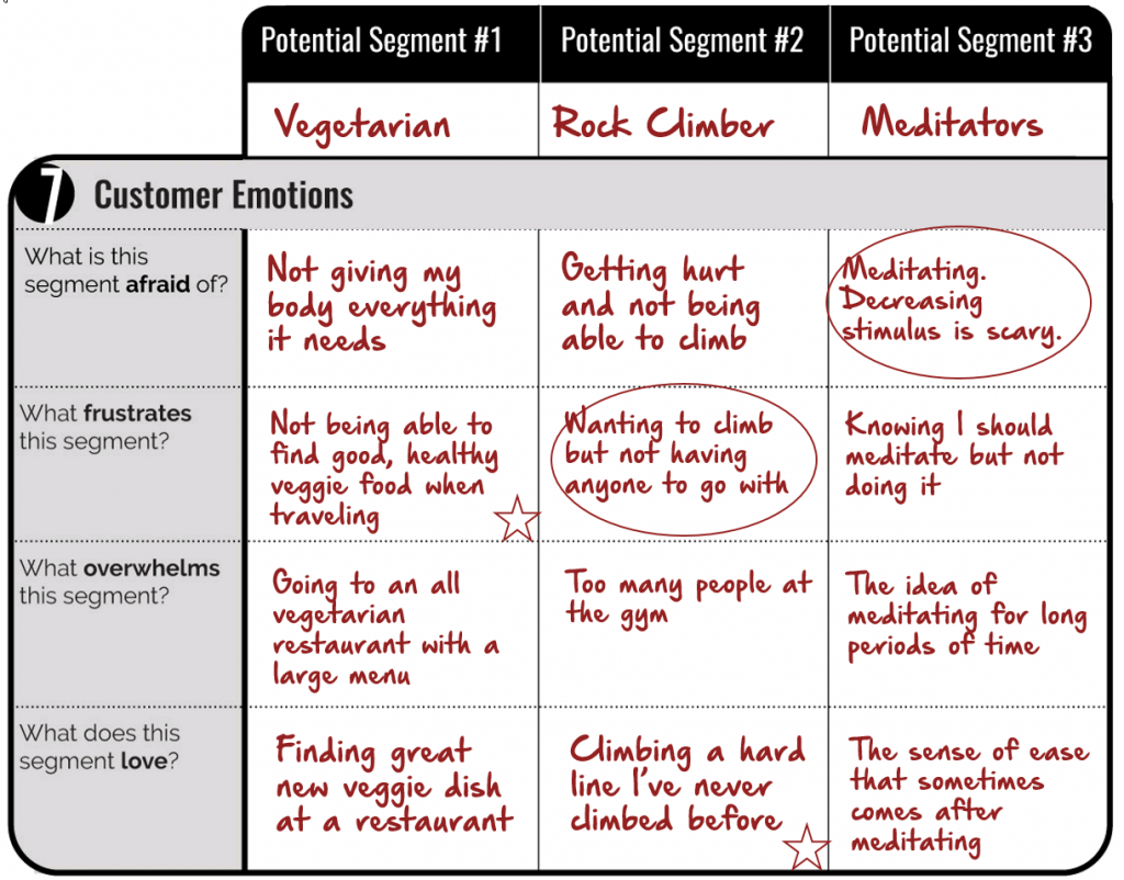 Improving Student Idea Generation - Teaching Entrepreneurship