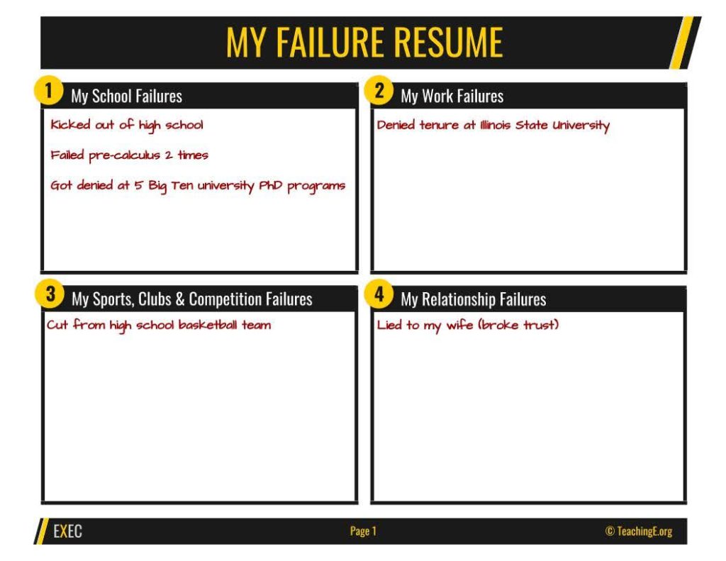 Enhance Your Entrepreneurship Curriculum